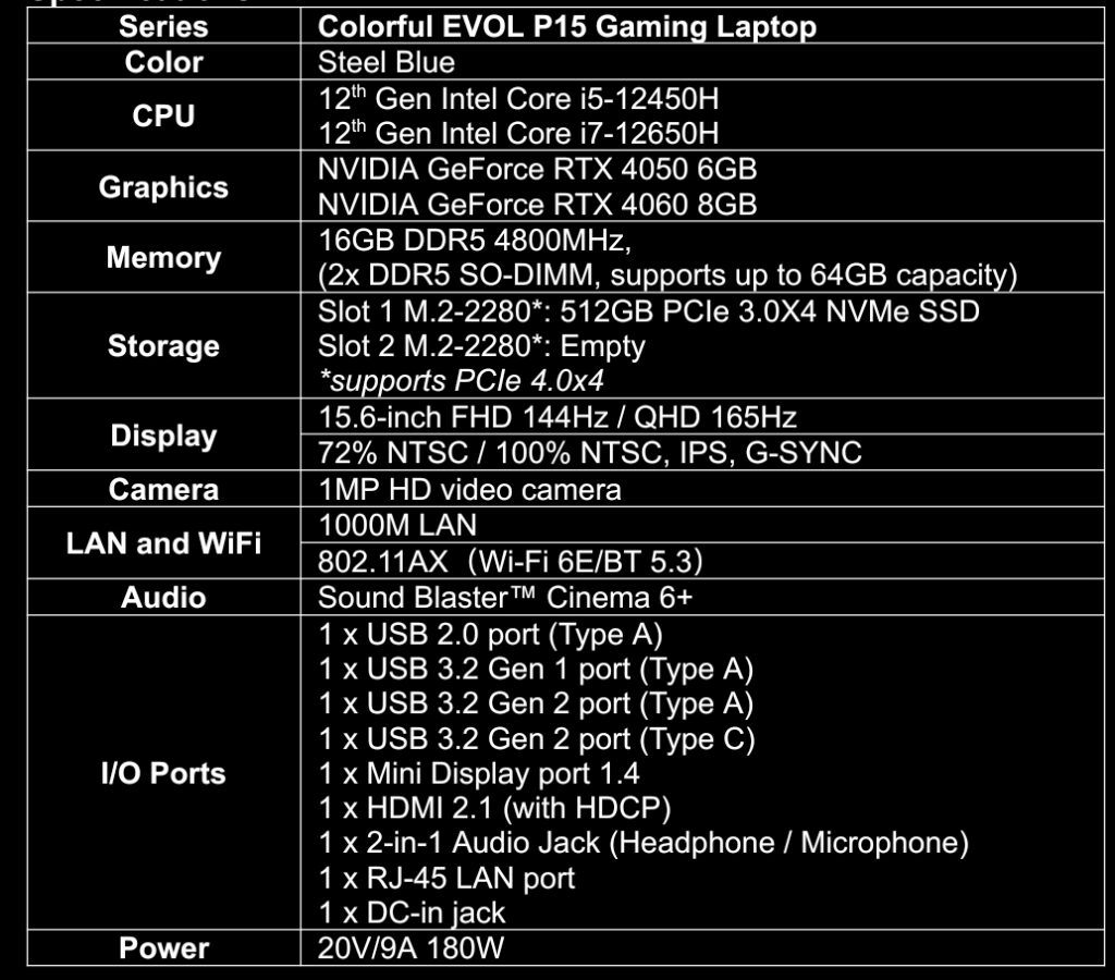 COLORFUL Technology Launches EVOL P15 Gaming Laptop – IT Voice